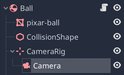 Let's Roll | Godot Academy