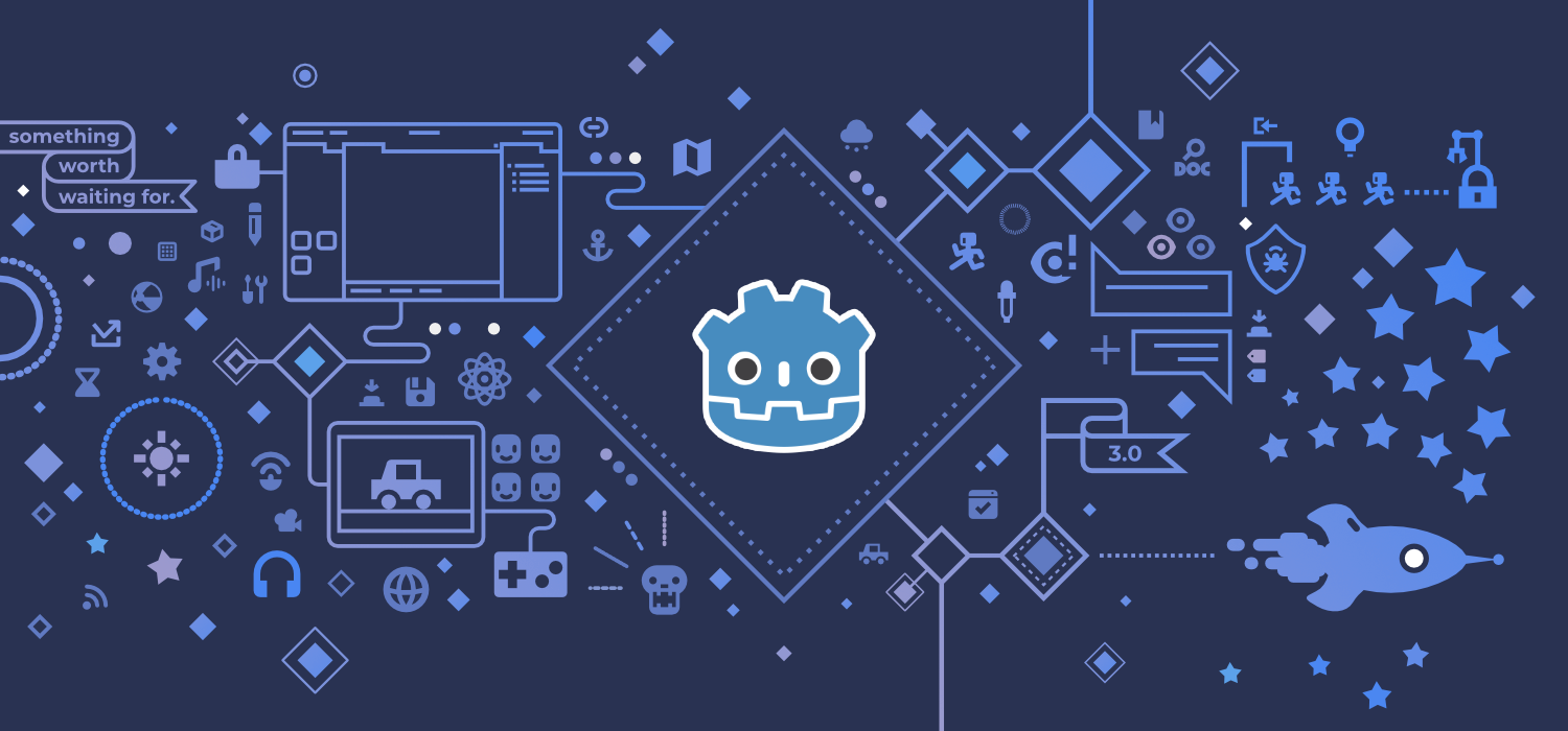 Best Godot Engine Tutorials And YouTube Channels